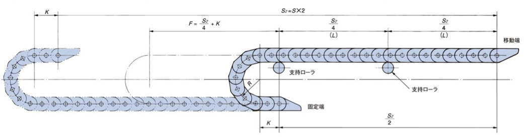 Cable Carrier (CABLEVEYOR) Cable Carrier (CABLEVEYOR) | technical data ...