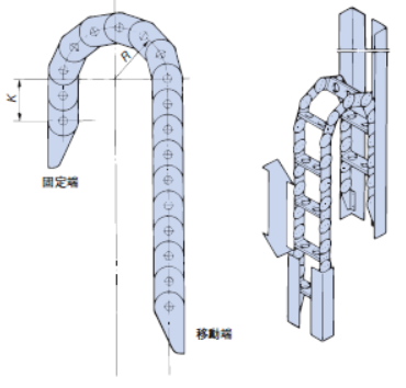 Cable Carrier (CABLEVEYOR) Cable Carrier (CABLEVEYOR) | technical data ...