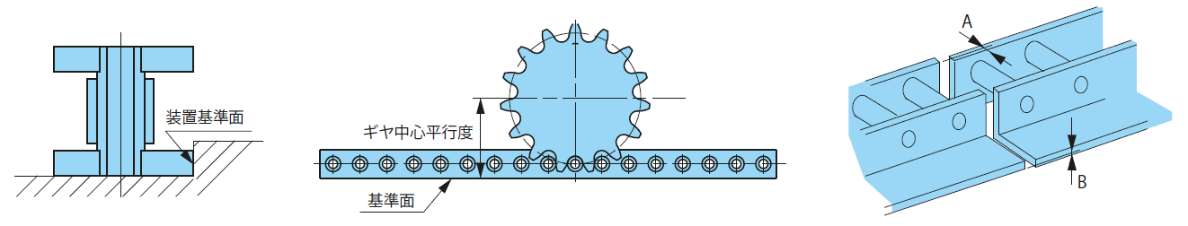 Pin gear drive unit | technical data | TSUBAKI Power Transmission ...