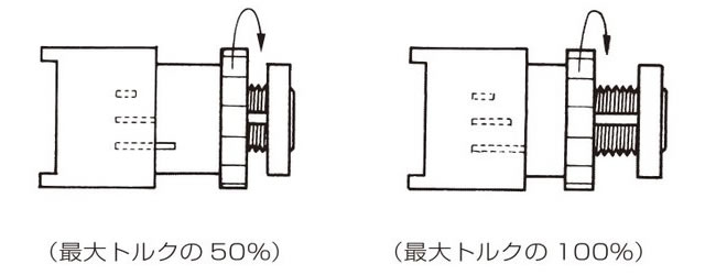 Mechanical protector Mini Keeper MK Handling | technical data | TSUBAKI ...