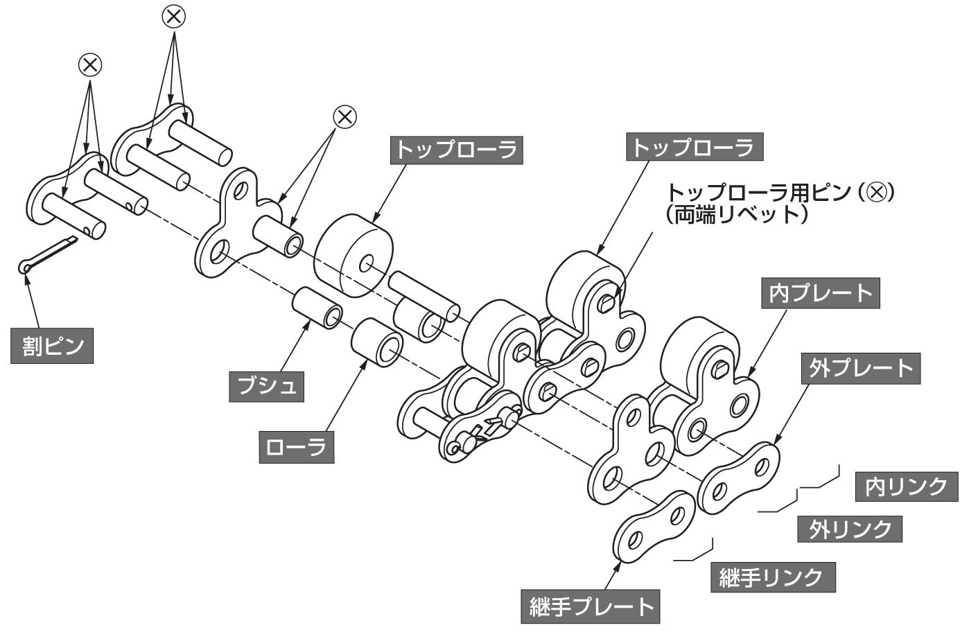 Top RS Chain with Rollers | Product Details | TSUBAKI Power ...