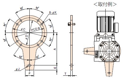 Detailed information on Croise Motor with worm reducers | TSUBAKI Power ...