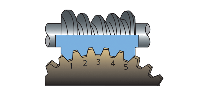 鼓形ウォームギヤ減速機 トロイドライブ 詳細情報 | つばき産業用機械製品 情報サイト